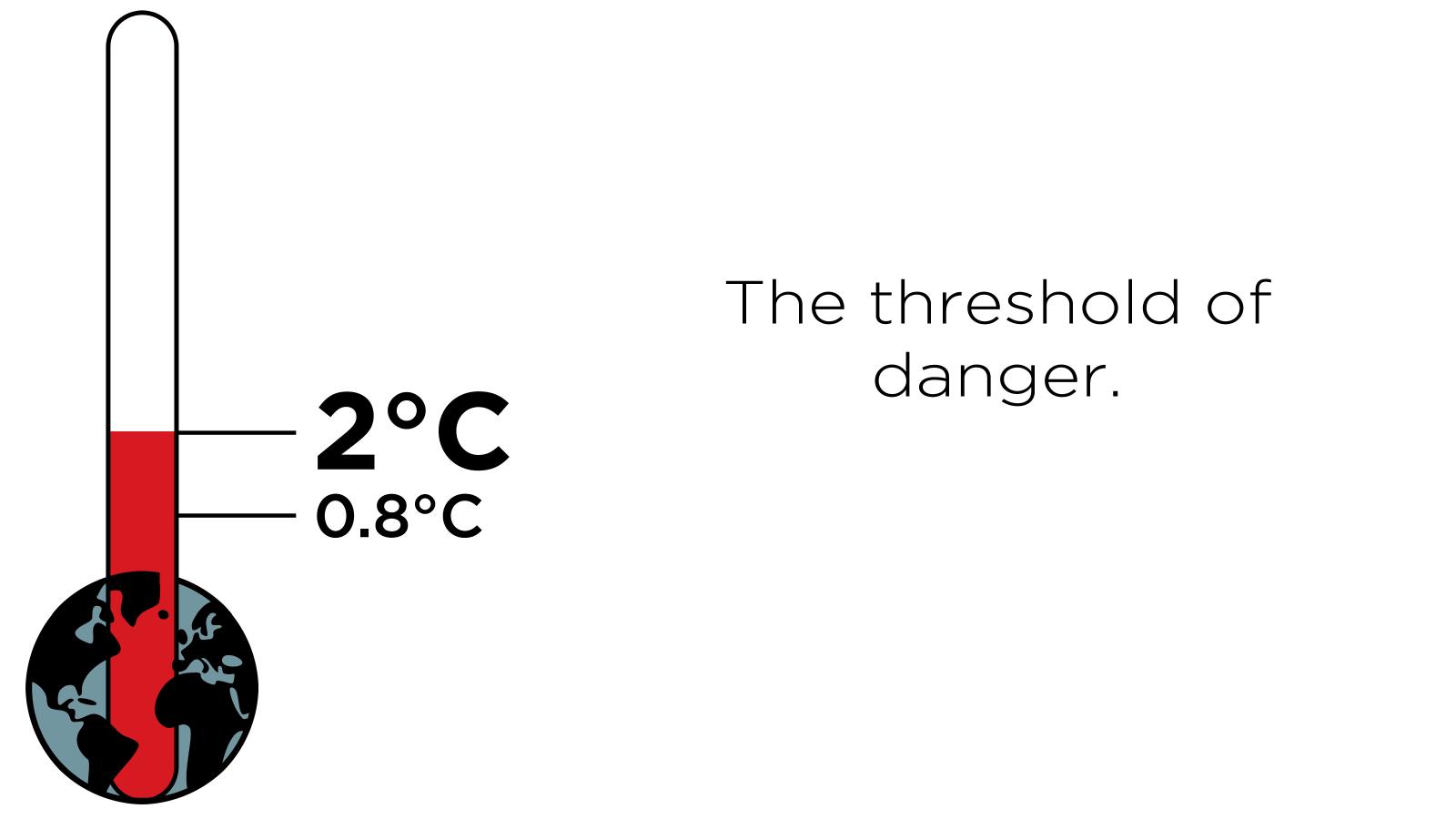 Climate change is simple: We do something or we're screwed [my TEDx ...