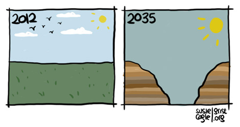 U.S. poised for energy independence by 2035 -- and climate poised for ...