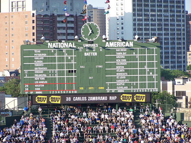 Your 2012 climate change scorecard | Grist