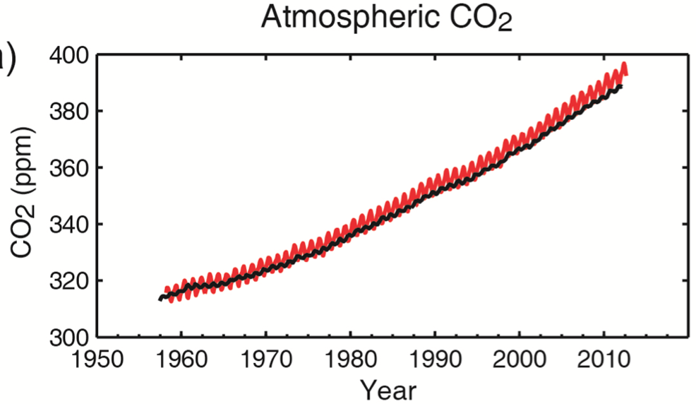 What the IPCC found: The big news from the new climate assessment | Grist