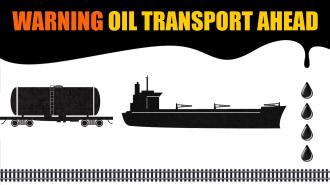 The oil boom in one slick infographic | Grist