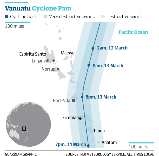 Vanuatu's president blames climate change for Cyclone Pam | Grist