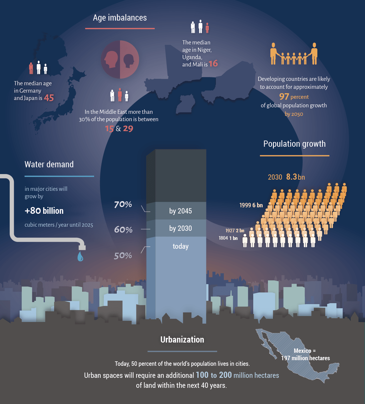 Climate change is a security threat. Make it a foreign policy priority ...