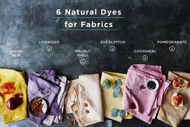 Go all-natural with fabric dye for fabulous, earthy colors | Grist