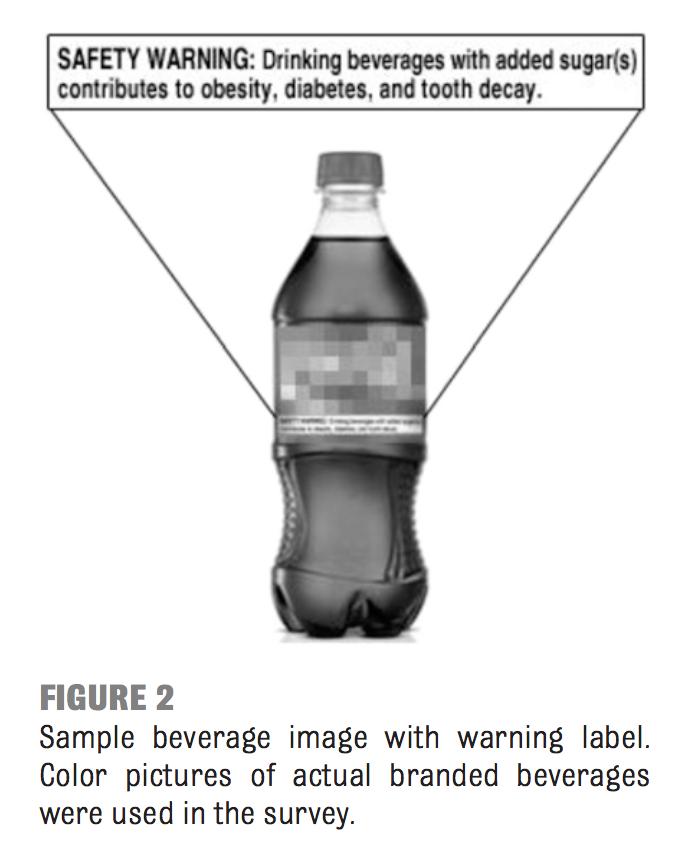 The science: Is there any way to stop people from gorging on sugary ...