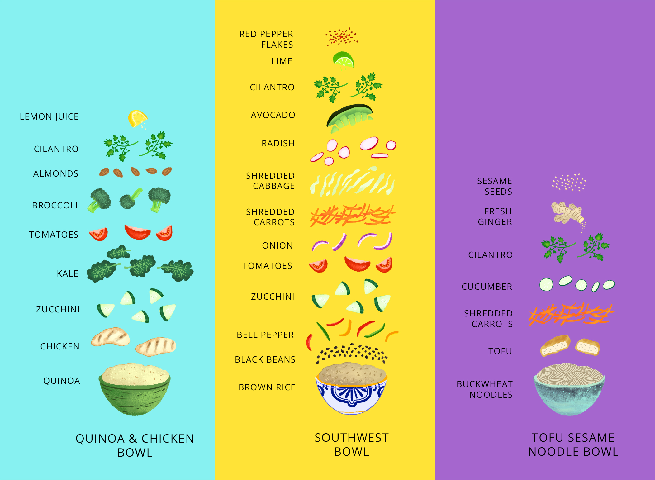 How to embrace power bowls -- featuring 6 delicious combinations | Grist
