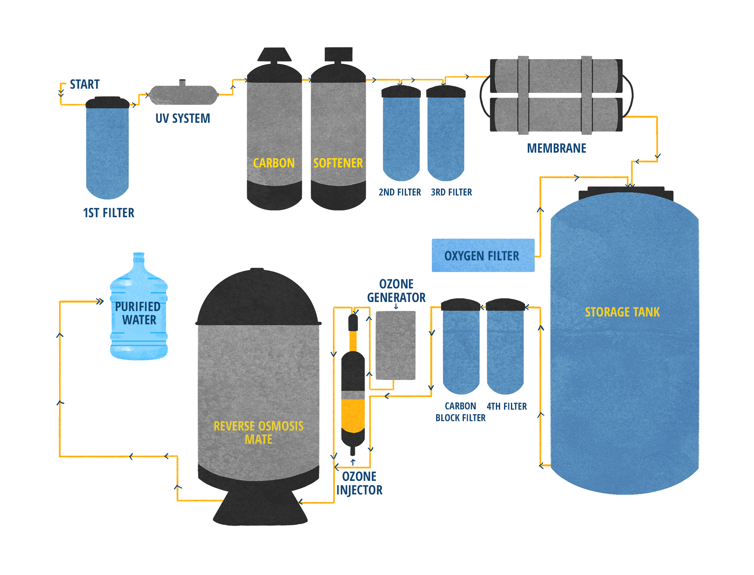The water empire: How a Korean family became the source of drinking ...