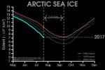 See how today’s Arctic melting compares to the ’80s | Grist