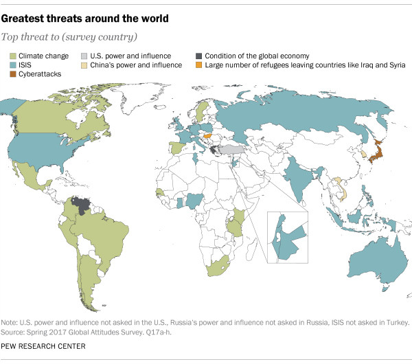 Climate change is a top security threat, and most of the world knows it ...