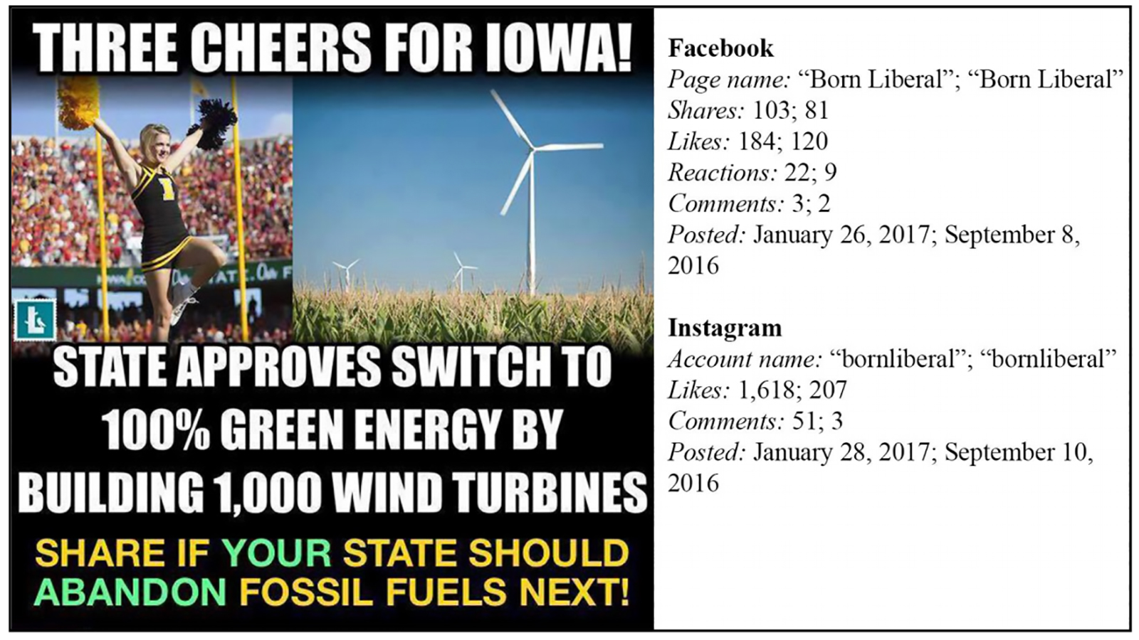 Russian trolls shared some truly terrible climate change memes | Grist