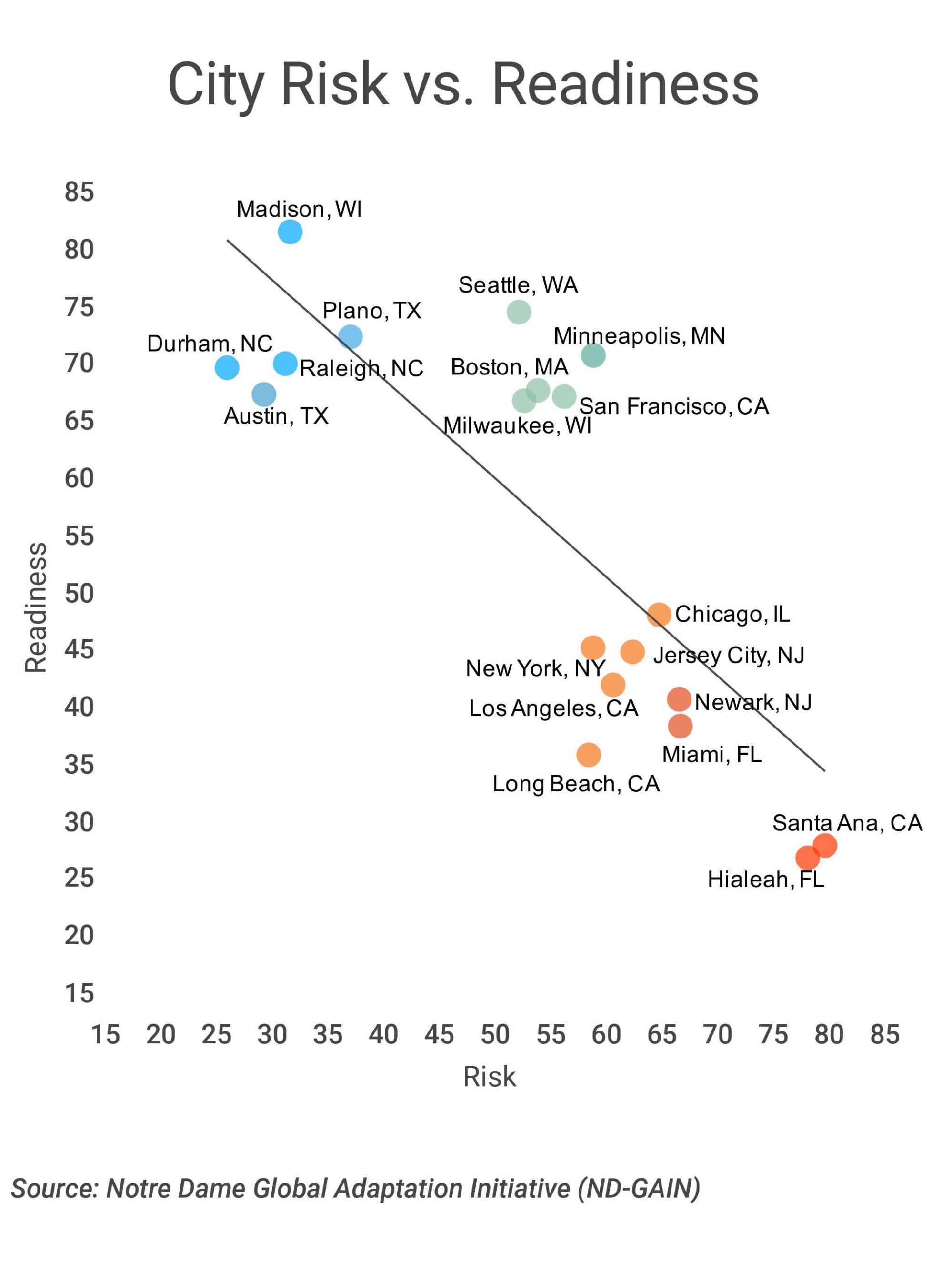 The climate change 'tipping point' has already arrived for these 70 U.S ...