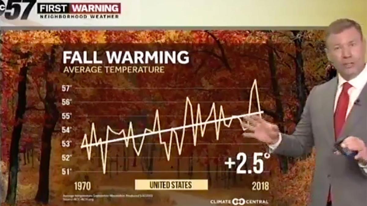 Weathercasters are talking about climate change — and how we can solve ...