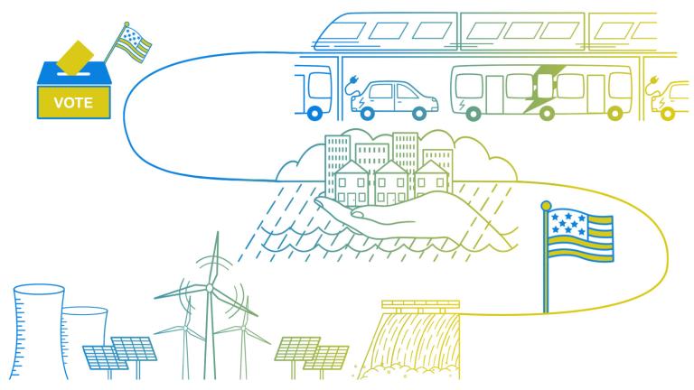 How the US could lead on climate change — in 8 simple steps | Grist