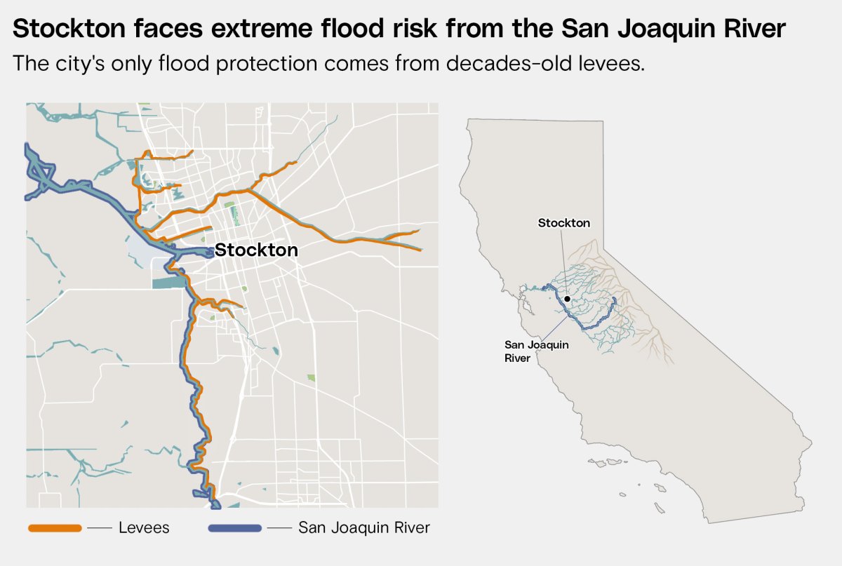 The next big California storm could destroy Stockton | Grist