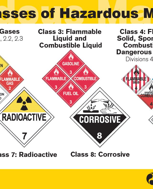 After Ohio train derailment, is your town next? It's complicated. | Grist