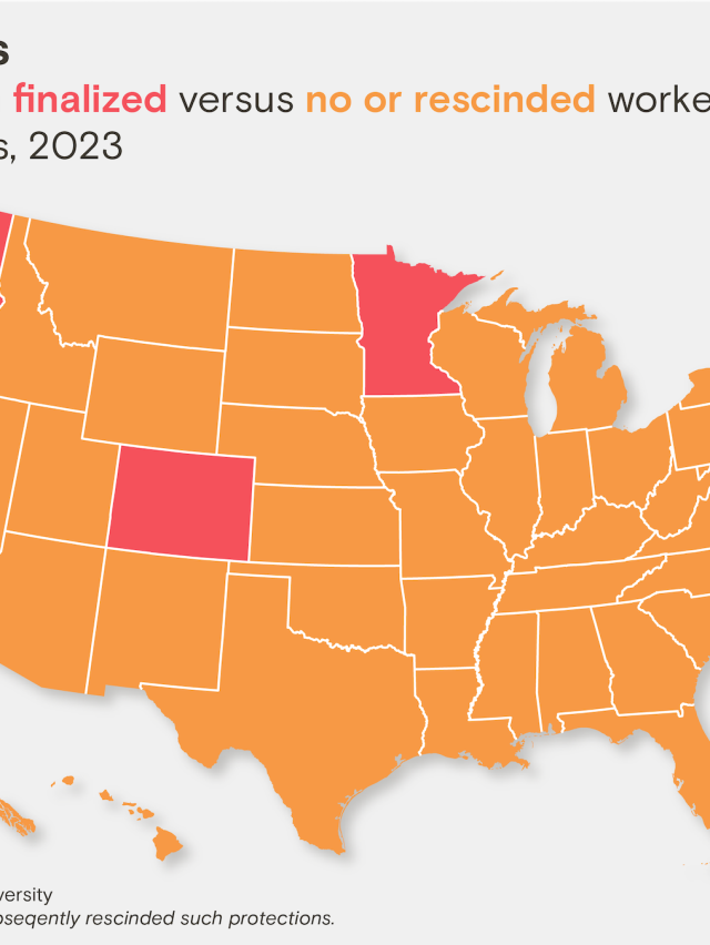 Workers are dying from extreme heat. Why aren't there laws to protect ...