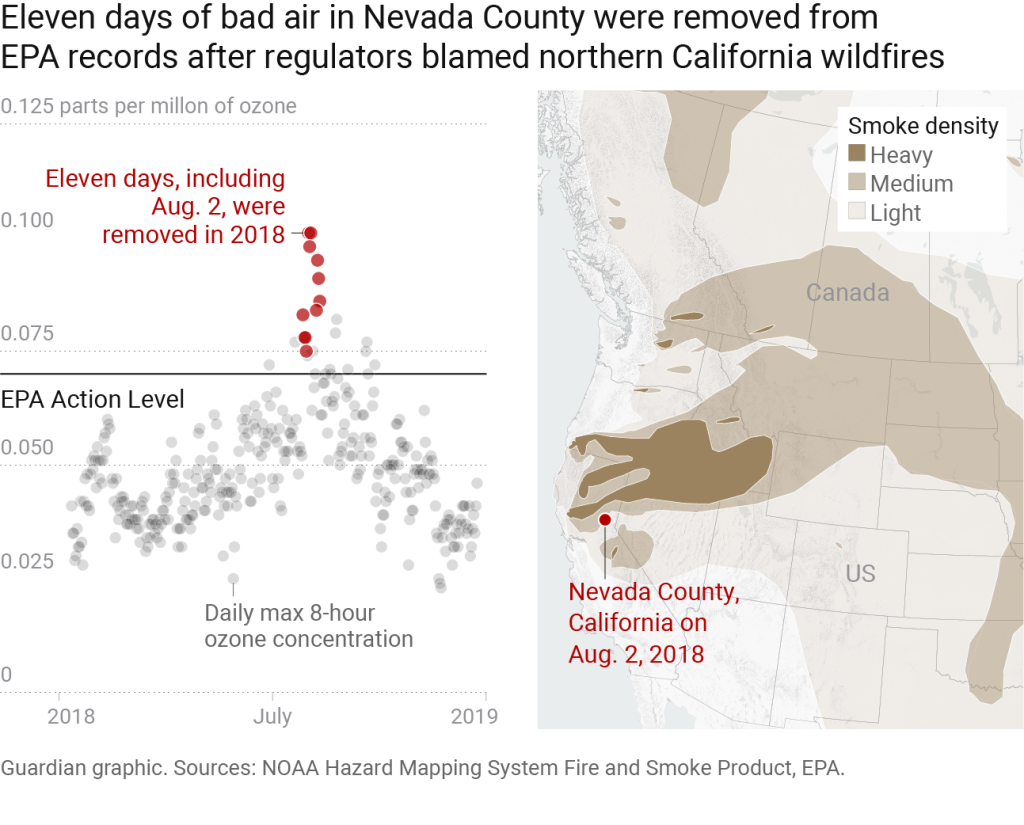 How a little-known pollution rule keeps the air dirty for millions of ...