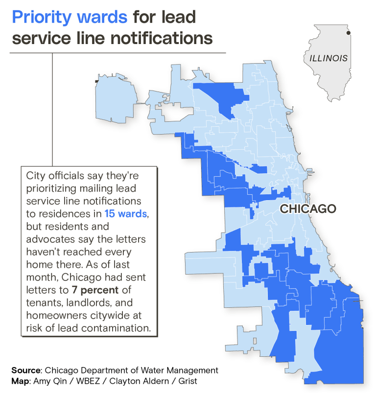 Chicago was supposed to warn residents about toxic lead pipes last year ...